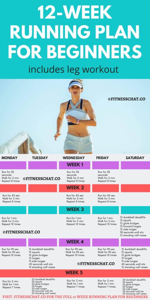 12-Week Running Plan for Beginners (Includes Leg Workout)