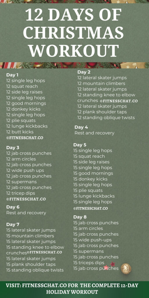 12 Days of Christmas Workout (No Equipment)